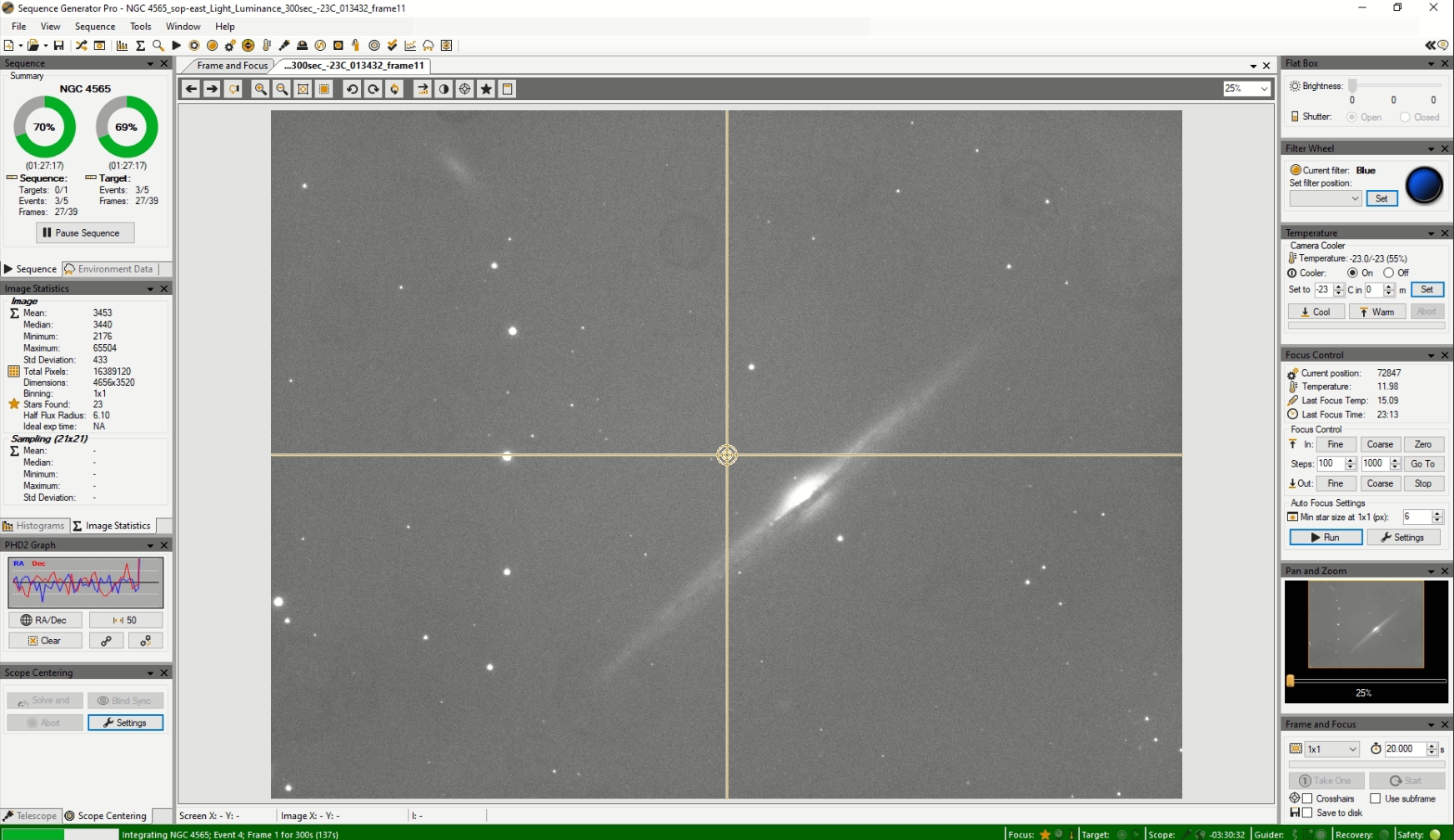 Solve&Sync – IMT3b Observatory