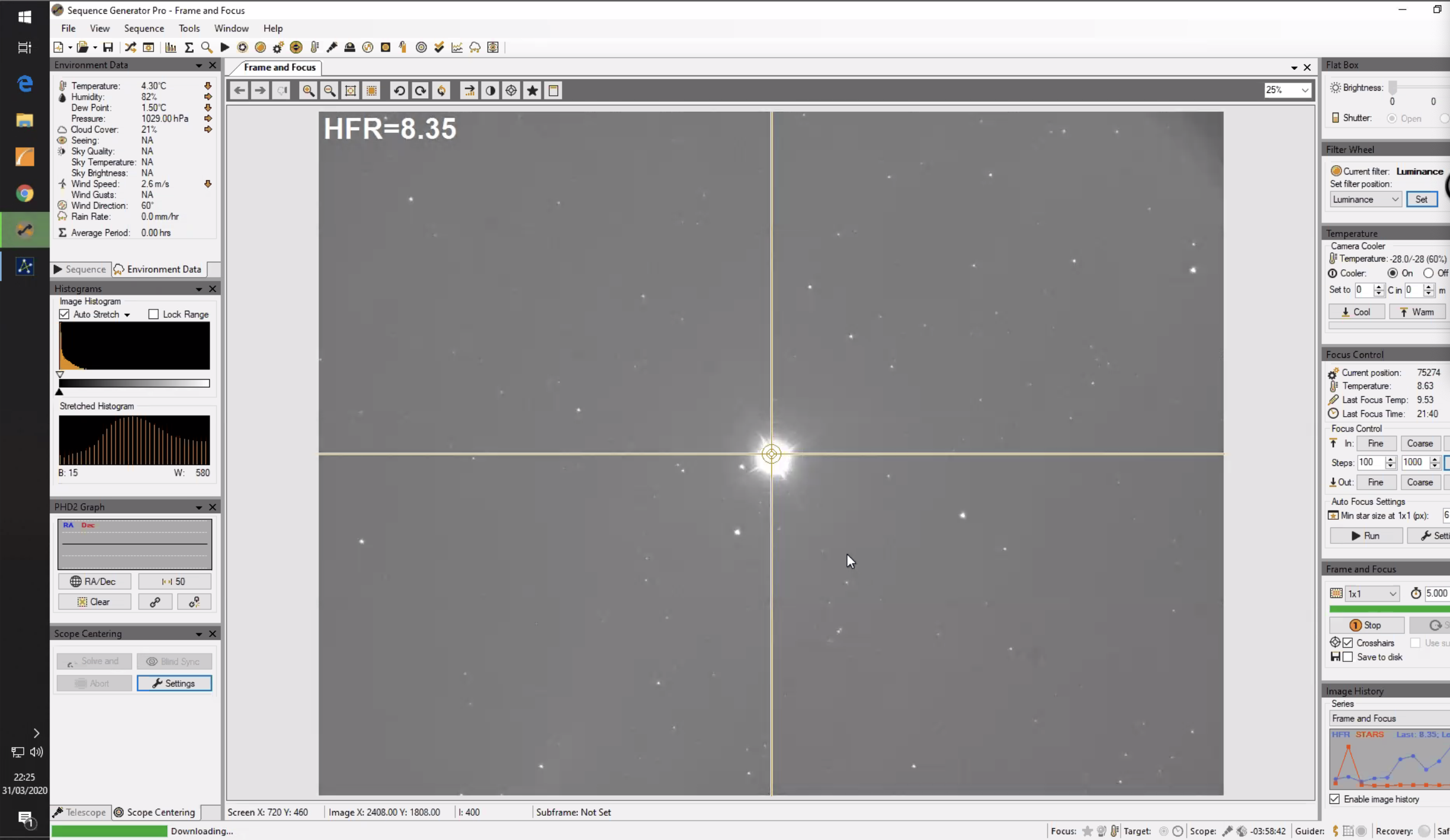 Solve&Sync – IMT3b Observatory