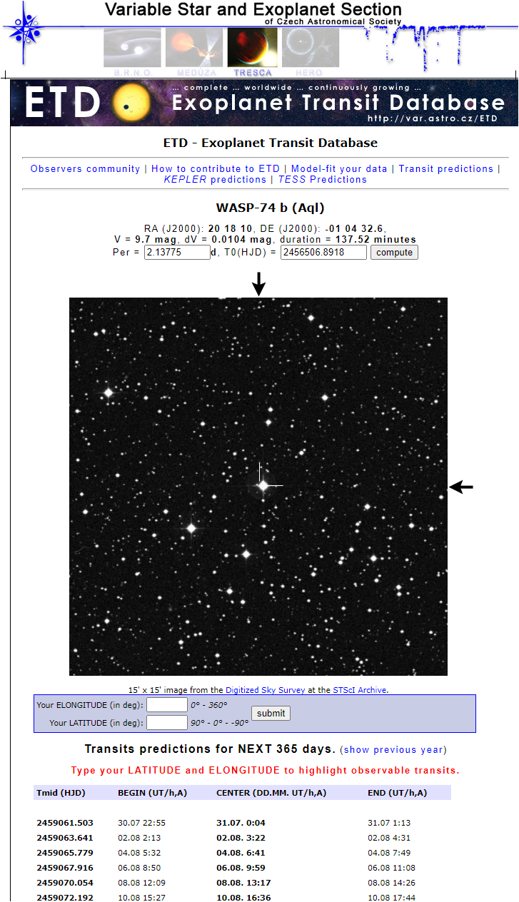 Weather Station – IMT3b Observatory