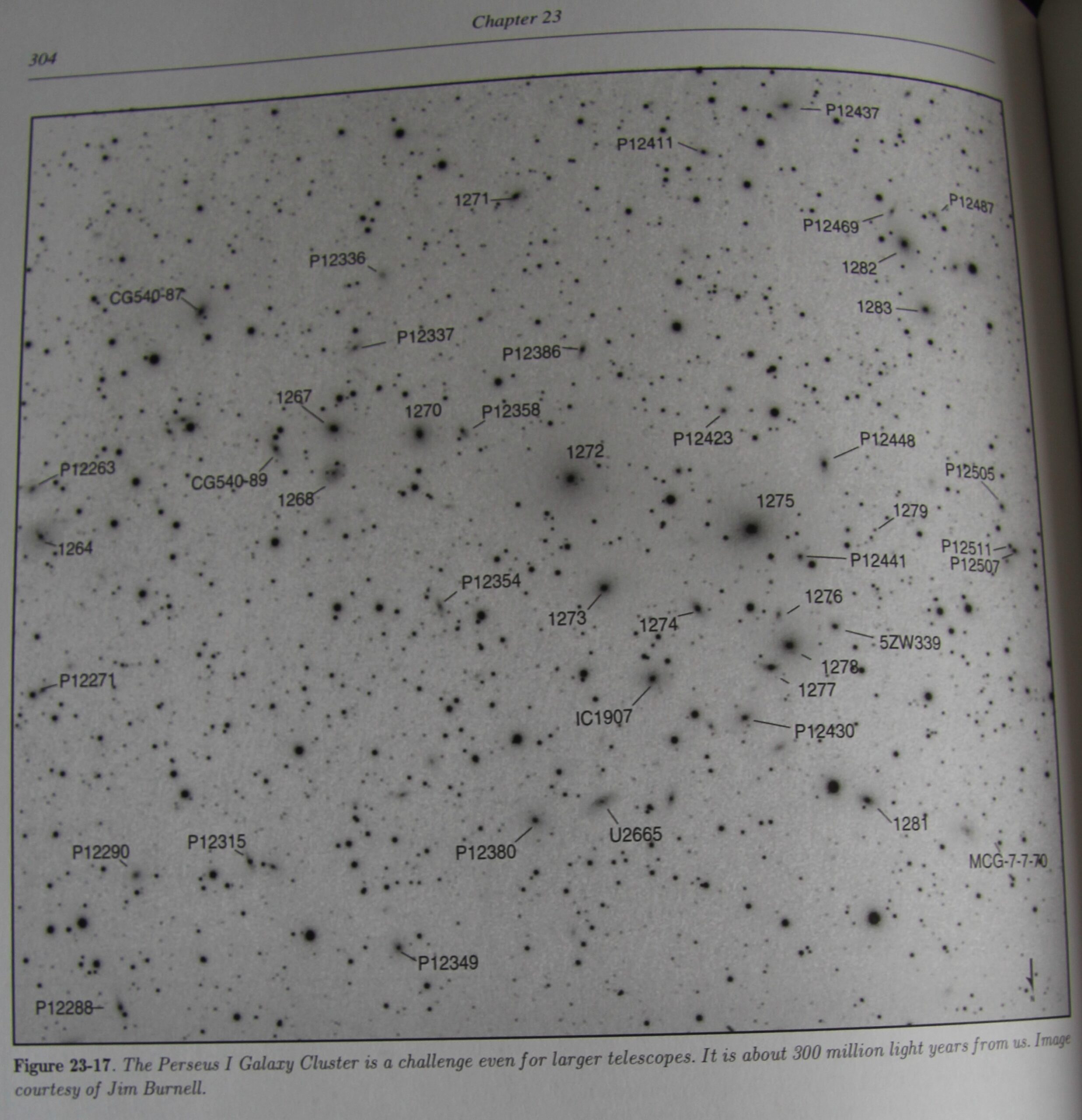 The Night Sky Observer Guide Series – IMT3b Observatory